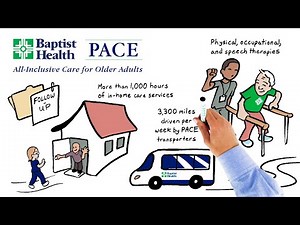 Baptist Health PACE Quick Intro