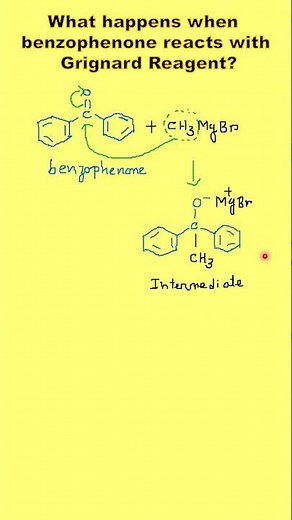Reaction Between Grignard Reagent and Benzophenone | Carbonyl Compound | Nucleophilic Addition