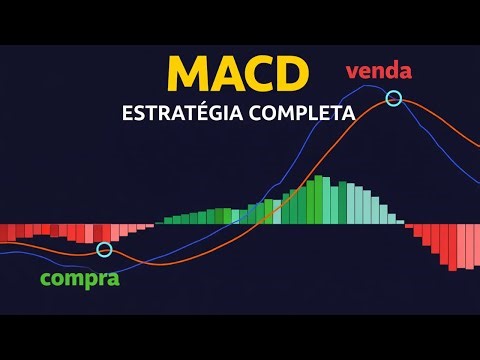 O MACD Histograma Só Funciona Assim (A Maioria dos Traders Usa Errado)