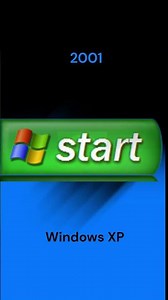 How the Windows Start menu button has been evolved over the years?