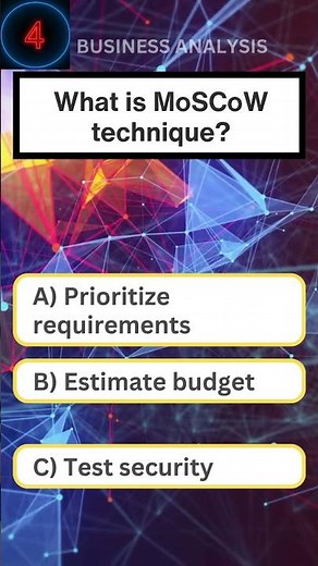 What is MoSCoW technique? #ecba #ccba #cbap #pmp