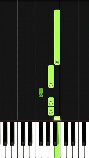 Avicii - Wake Me Up (Piano Tutorial)
