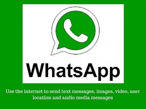 App Overview: How to Use Whats App
