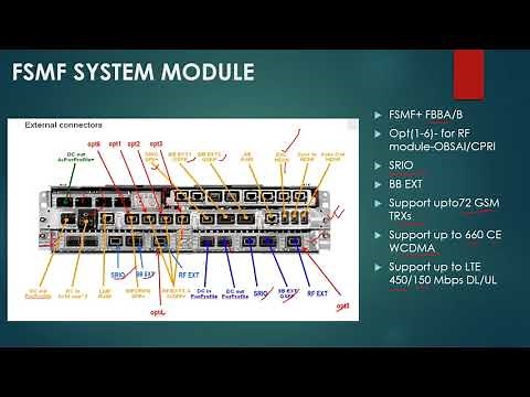 Nokia SRAN BTS -AIRSCALE BTS - PART-4
