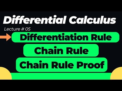 Chain rule | Chain rule proof | Chain rule differentiation class 11/12 maths