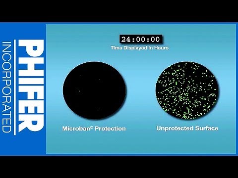 Microban Overview | Phifer Inc.