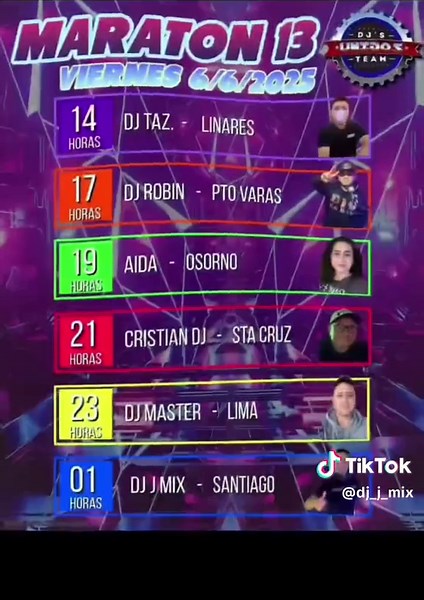 Mezclas de DJ: Energía y Ritmo para Tus Fiestas