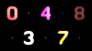 Numbers, Figure, Loop. Free Stock Video