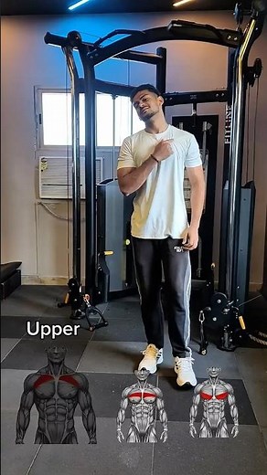 📌Complete Chest Workout Using Cables Only!