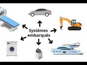 Généralités sur les systèmes Embarqués