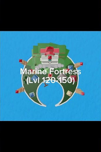 All Blox Fruits Islands on Sea 1