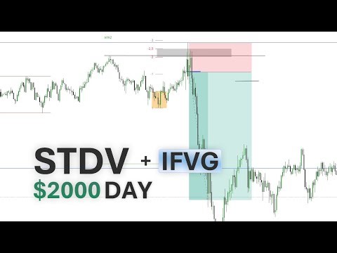 $2000 Profit on Topstep with my STDV Model