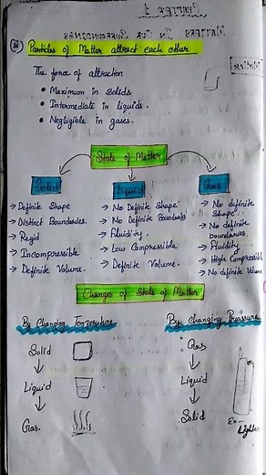 class 9 SCIENCE chapter 1 notes. MATTERS IN OUR SURROUNDING. #handwrittennotes #cbse #class9