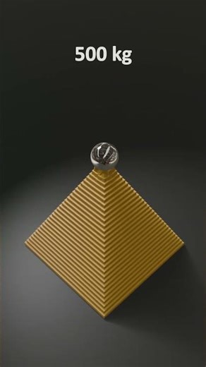Can 50,000 kg Destroy This Pyramid?