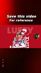 35K views · 53 reactions | Comment your favourite anime character And do save this tutorial for your future reference and follow for more tutorials!!! . . . #powerpointpresentation #animetutorial #powerpointtutorial #powerpointtips #animecharacters #onepiece #zenitsu #demonslayer #dbz | Amsonppt | Facebook