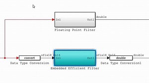 いまからはじめる固定小数点設計 (実践編)