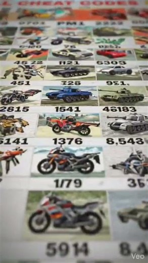 Indian Bikes Driving 3D || All NEW CHEATS CODES #shorts #short