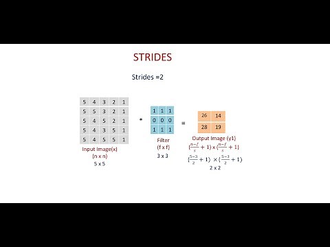 Strides in Convolutional Neural Network
