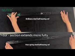 NISKO Four - Spring Drawer Slides: Enhance Your Drawer Experience