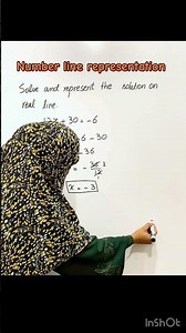 Real number line representation | maths problems #shortsviral