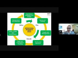 Operational Readiness: A+I Virtual Lunch and Learn Wednesdays