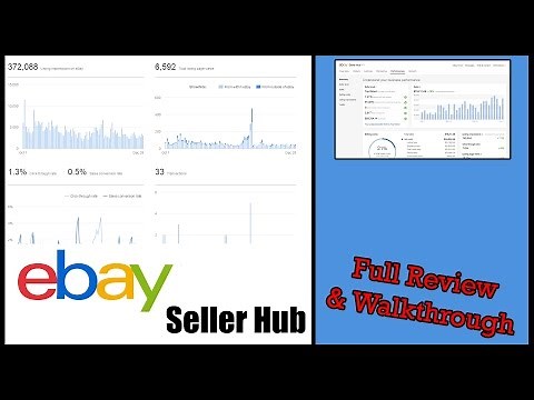 New Ebay Seller Hub - Seller Dashboard - Full Review/Walkthrough