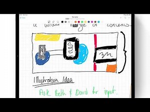 Introducing the Freeform Page