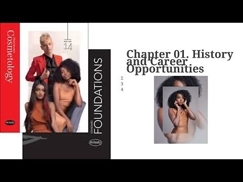 Milady-Chapter 1-History and Career Opportunities with/FlashCards!