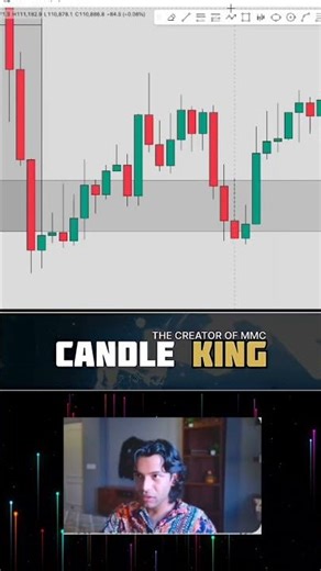 Positive engulfing (aka bullish engulfing)