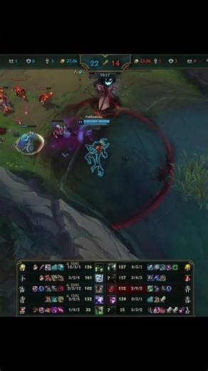 FIDDLESTICKS MID HIGHLIGHTS