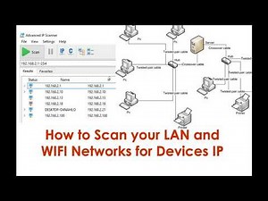 How to scan your LAN WIFI networks for devices to discover IP using Advanced IP Scanner