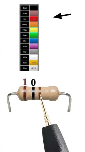 how to read 3 band resistor color code // 100 ohm resistor color code // #shortvideo