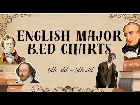 English major B.Ed charts | B.ed English charts for commission