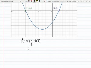 Rolle's Theorem, the graph of f is shown. Apply Rolle's Theorem and find all values of c such that f^'(c)=0 at some point between the labeled intercepts. | Numerade