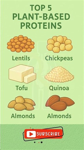 🌱 “Top 5 Plant-Based Proteins That Build Muscle Naturally!”