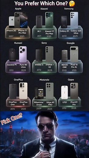 Smartphone Evolution 2007–2025📱 | iPhone, Samsung, Xiaomi, Google & More! 🔥