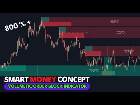 Volumetric Order Block Indicator on Tradingview | Best Order Block Trading Strategy