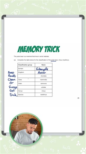 GCSE Biology: Memory Trick | Classification