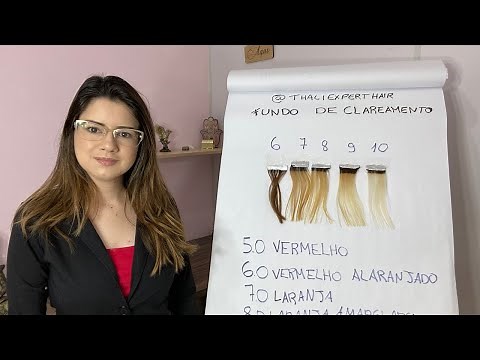 Aula 5 - Colorimetria para iniciantes