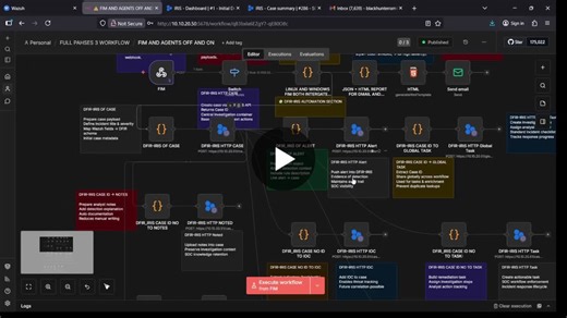 #soc #cybersecurity #dfir #wazuh #securityautomation #soar #incidentresponse #threatdetection #blueteam #securityoperations #automation #siem #socautomation #dfirautomation #securityengineering… | IT Fortress
