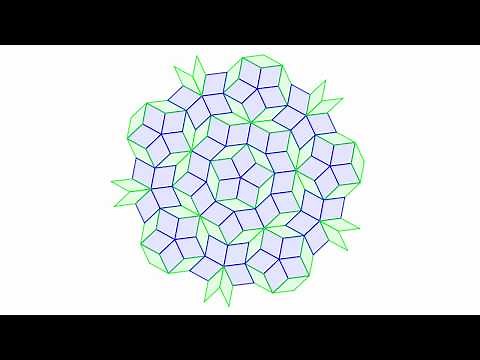 Penrose Tiling Using Geogebra (step by step)