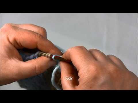 Applied I-Cord Tutorial