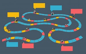 How Career Pathing can Help You Win Talent and Boost Engagement