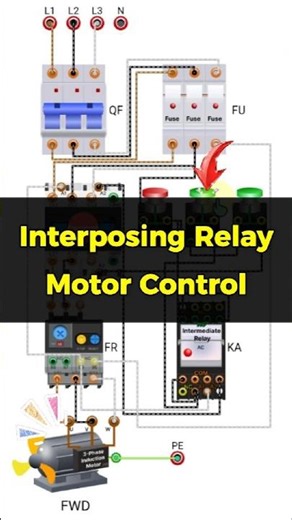 Jog and Run Motor Control Using Interposing Relay | Motor Control Circuit with Interposing Relay