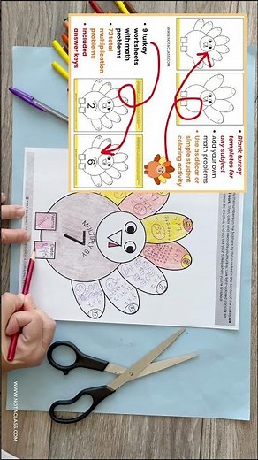 1 Digit by 1 Digit Multiplication Activities | Thanksgiving Turkey Math Craft | 3rd Grade