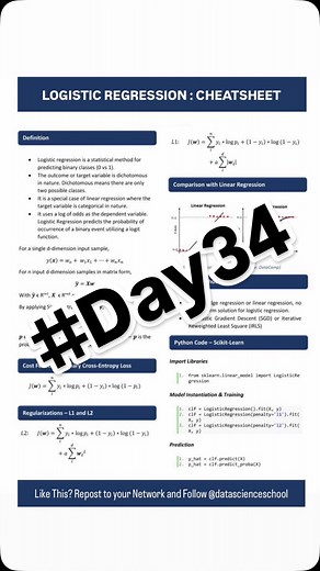 Data Science | ML | Gen AI 👩‍🏫 on Instagram: "📍Day 34: Logistic Regression Cheatsheet. Share this reel and send a screenshot, we will DM the PDF version for FREE👇 ✅ Logistic regression is a statistical method used in machine learning for predicting the probability of a binary outcome (e.g., yes/no, 0/1) based on a set of independent variables. It’s a supervised learning algorithm, meaning it learns from labeled data to make predictions. Unlike linear regression which predicts continuous valu