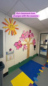 745K views · 3.6K reactions | Here’s our classroom tree all dressed for spring! The students painted pink paper plates, and my assistant and I cut them into flower shapes. We added a sun and green butcher-paper grass, and we’re planning to place a flower art project there—maybe even some butterflies, too. It’s a fun way to bring the season to life in our room! | Preschool Vibes | Facebook