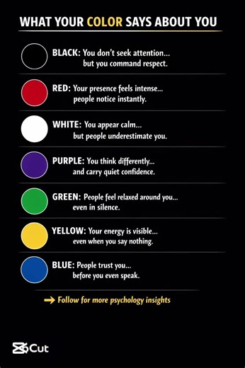 What Your Color Says About You (Psychology)