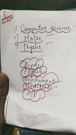 BSC computer science subjects list