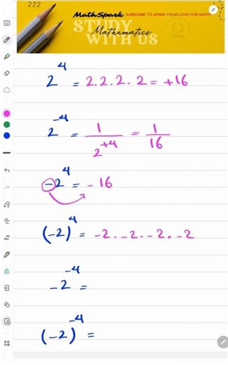 ✏️ Don’t Confuse (-2)^4 and -2^4! | Negative Exponent Rules Simplified #mathspark #maths #shorts